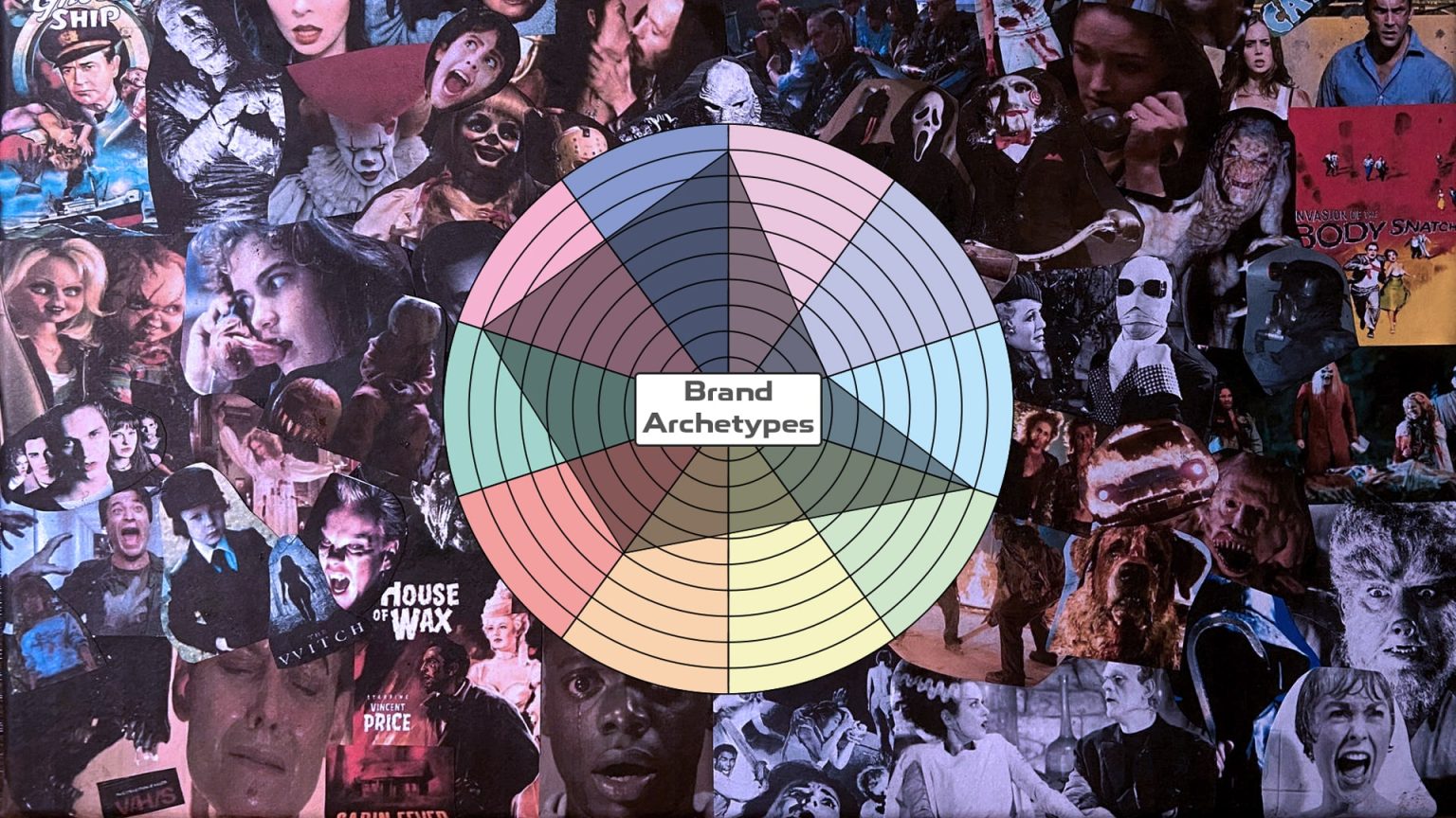 Brand Archetypes: The Complete Guide [Examples] - Dream Farm Agency