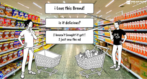 Top Of Mind Awareness: How Distinctive Characters Make Brands Unforgettable