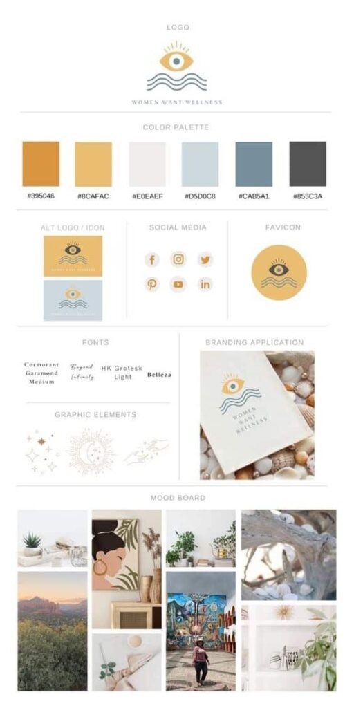 What Is A Mood Board For A Brand? + 6 Examples - Dream Farm Agency