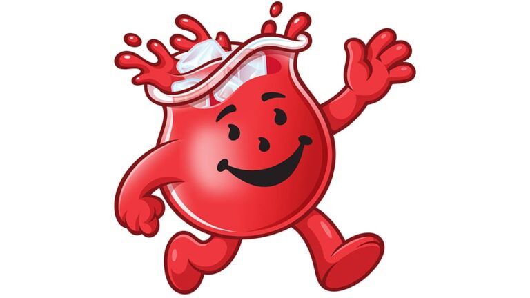 Top 50 Famous Brand Mascots (2026 Update) And Marketing Lessons